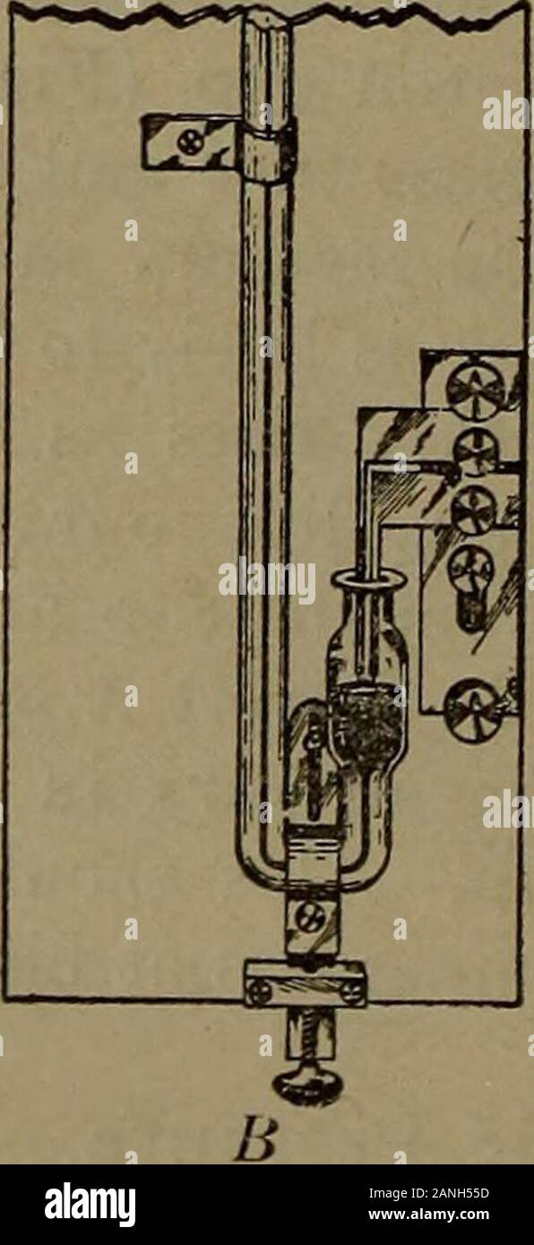 Science for beginners . ? 1 Stock Photo - Alamy