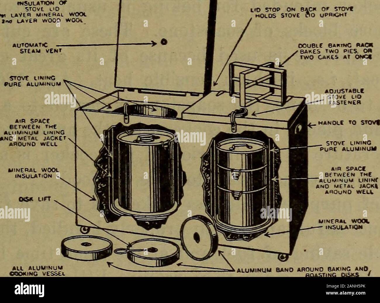 Fireless cookers hi-res stock photography and images - Alamy