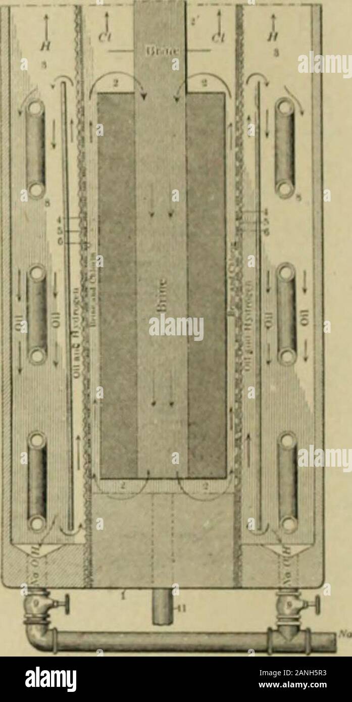 100 Ampere High Resolution Stock Photography and Images - Alamy