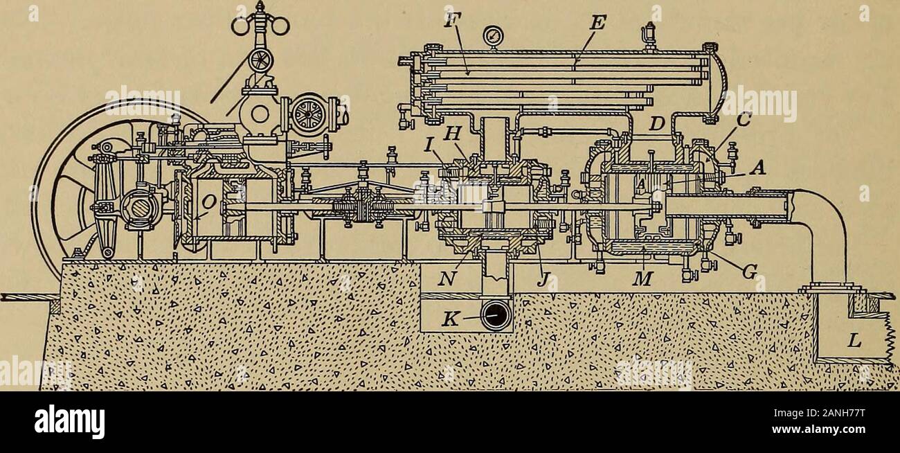 Water cooled intercooler hi-res stock photography and images - Alamy