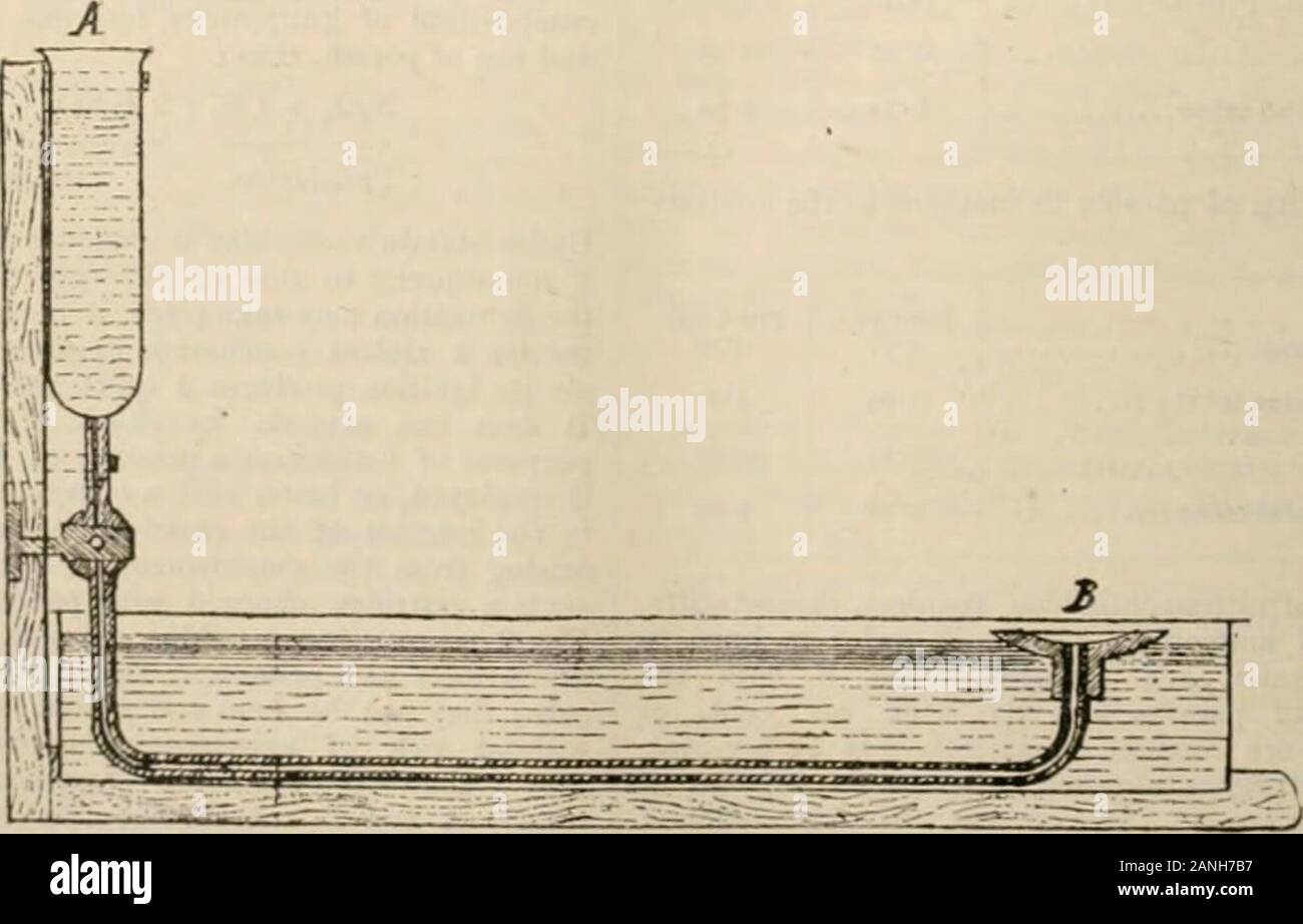 Ir nitro hi-res stock photography and images - Alamy