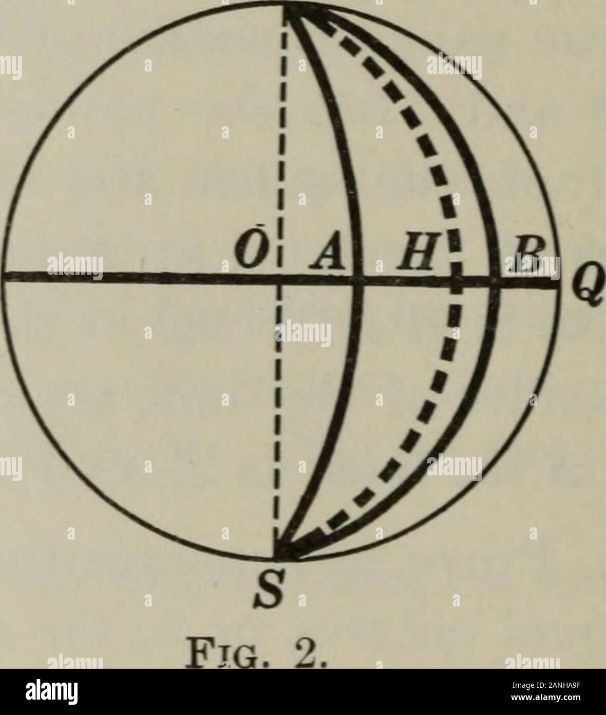 Plane and solid geometry . Q E. Given lune NASB with the number of ...