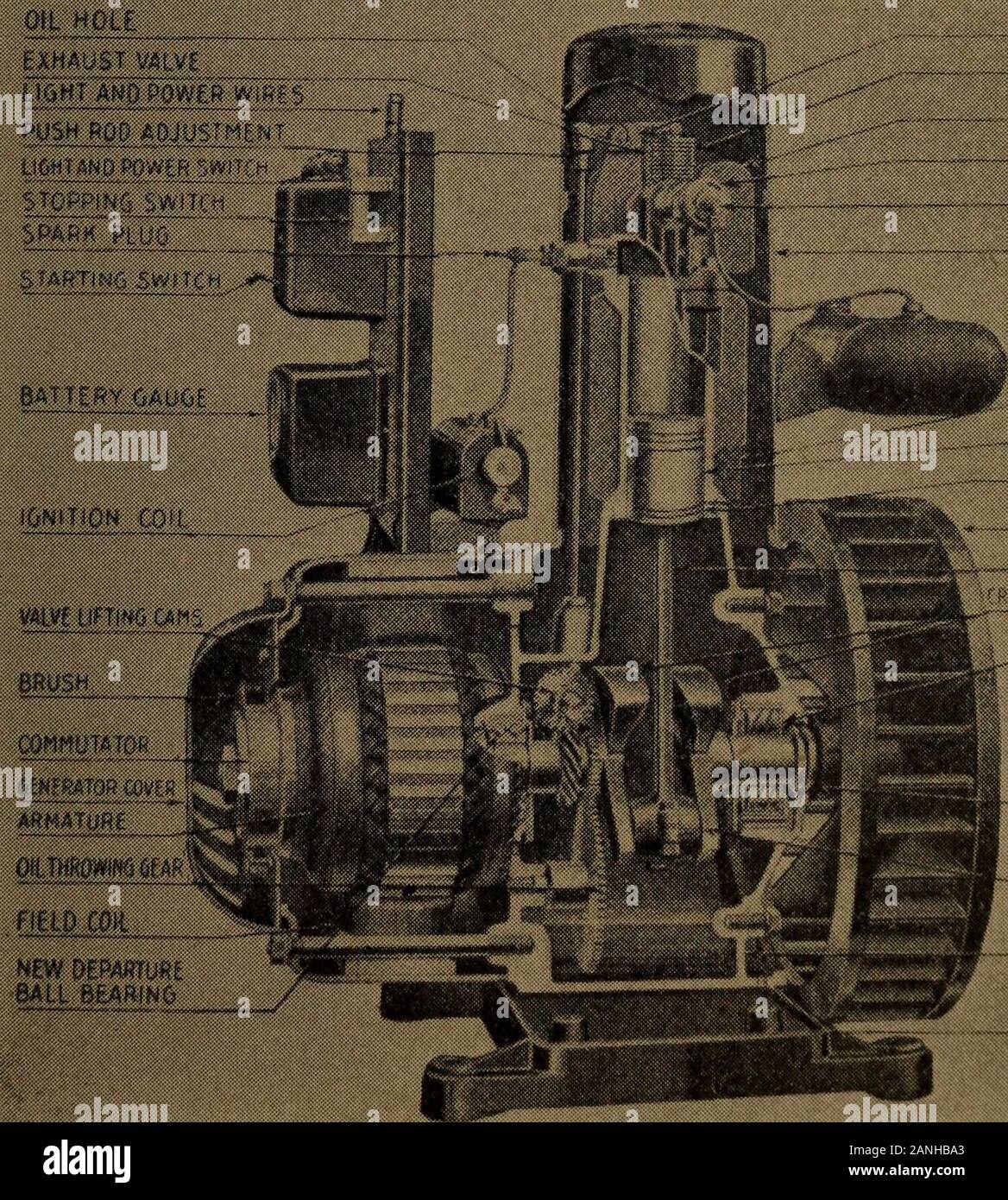 Mechanics of the household; a course of study devoted to domestic ...