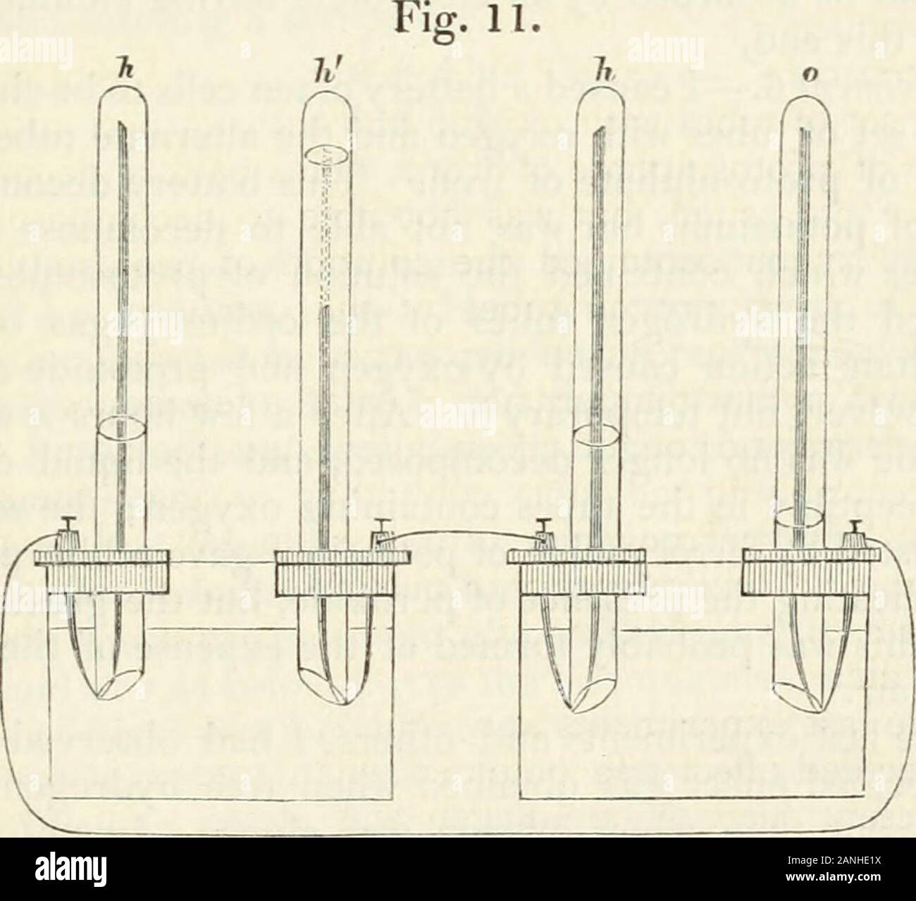 Gas voltaic battery hi-res stock photography and images - Alamy
