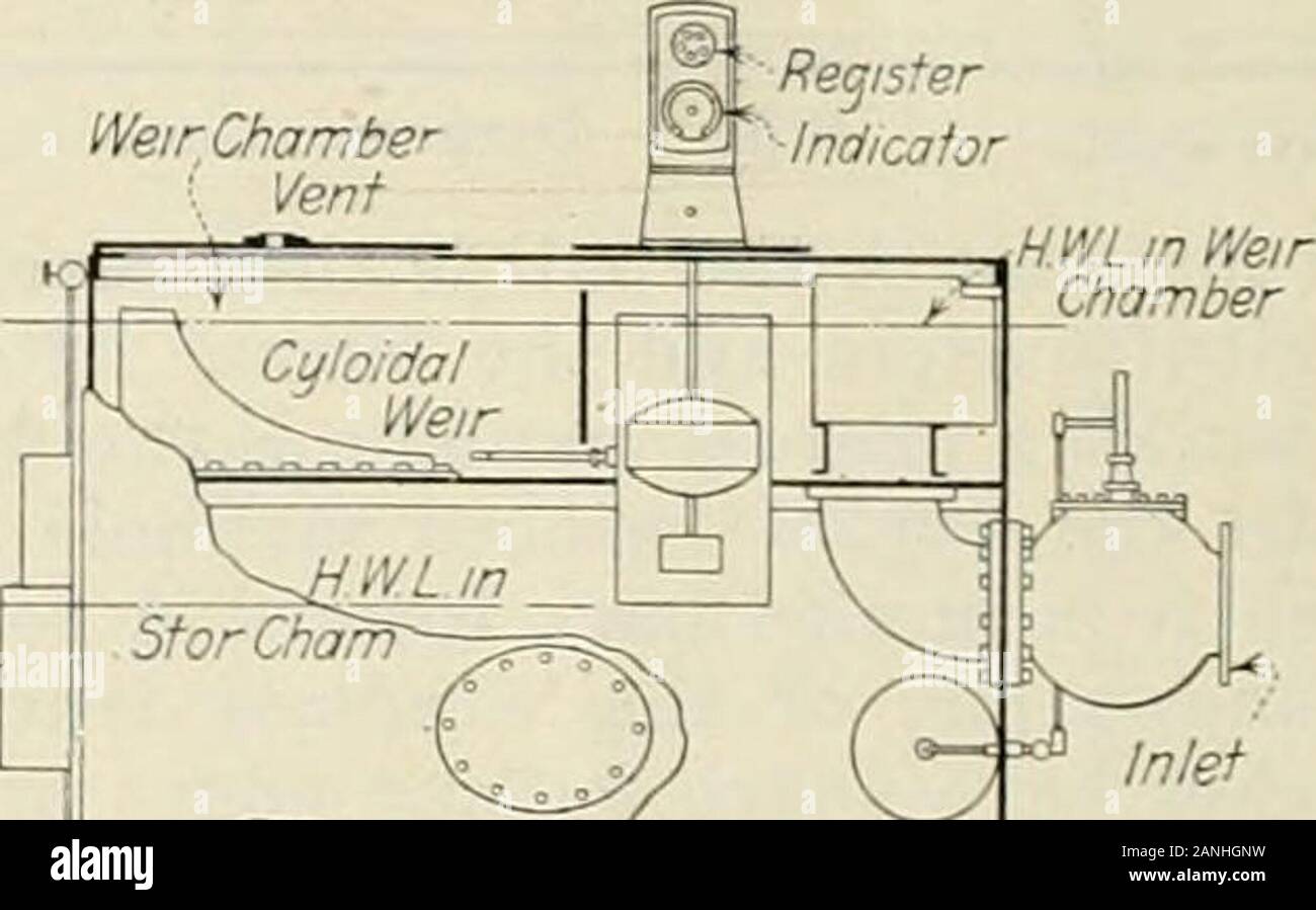 Engineering and Contracting . ji|—^ Storage Chamber Outlet ESC ...