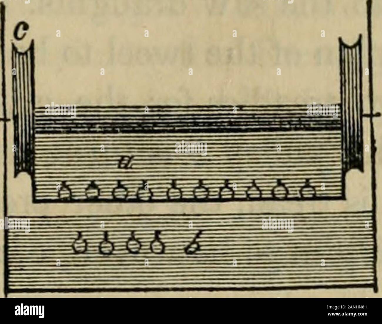 Draw loom hi-res stock photography and images - Alamy