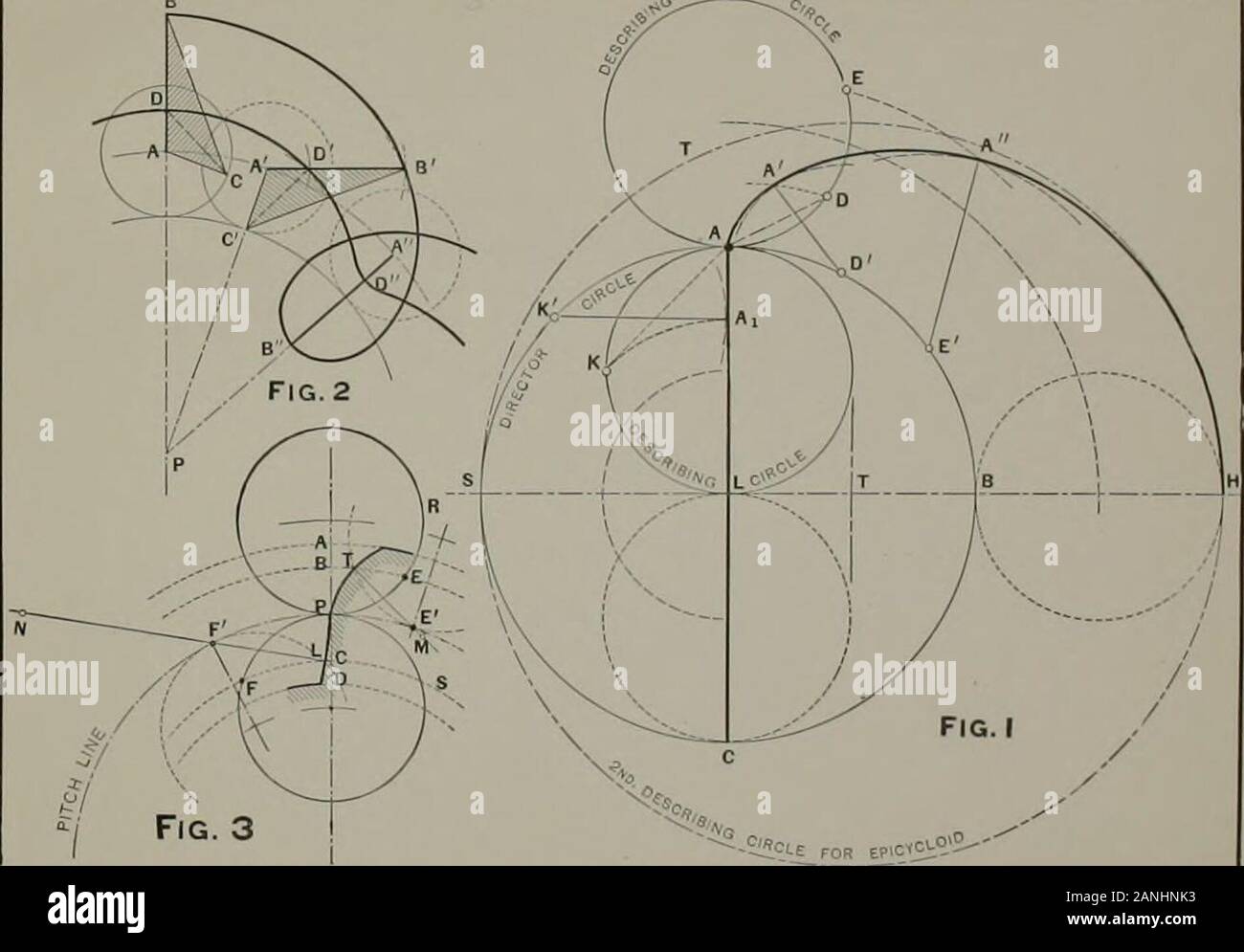 Mechanical method hi-res stock photography and images - Alamy
