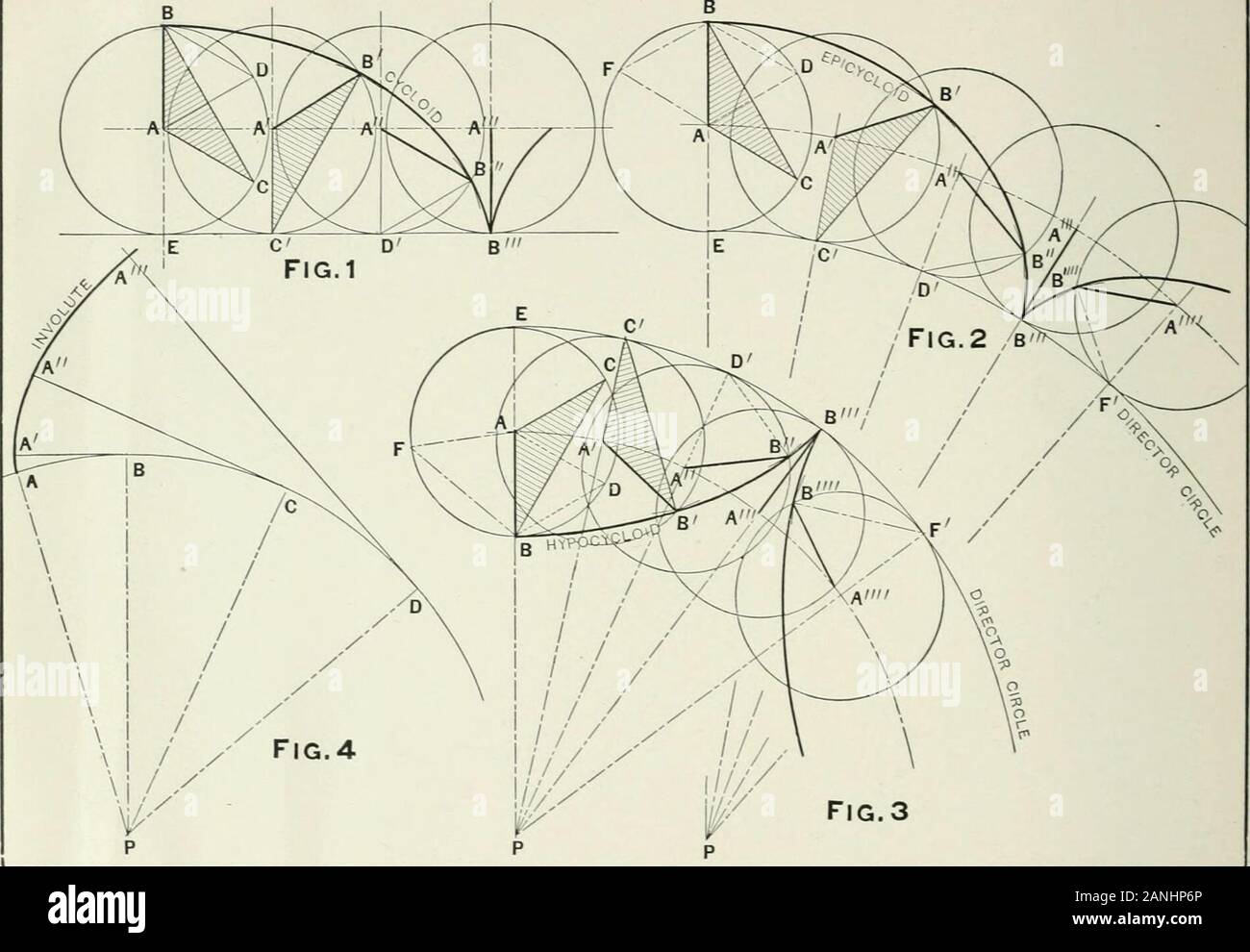The essentials of gearing; a text book for students and for self ...