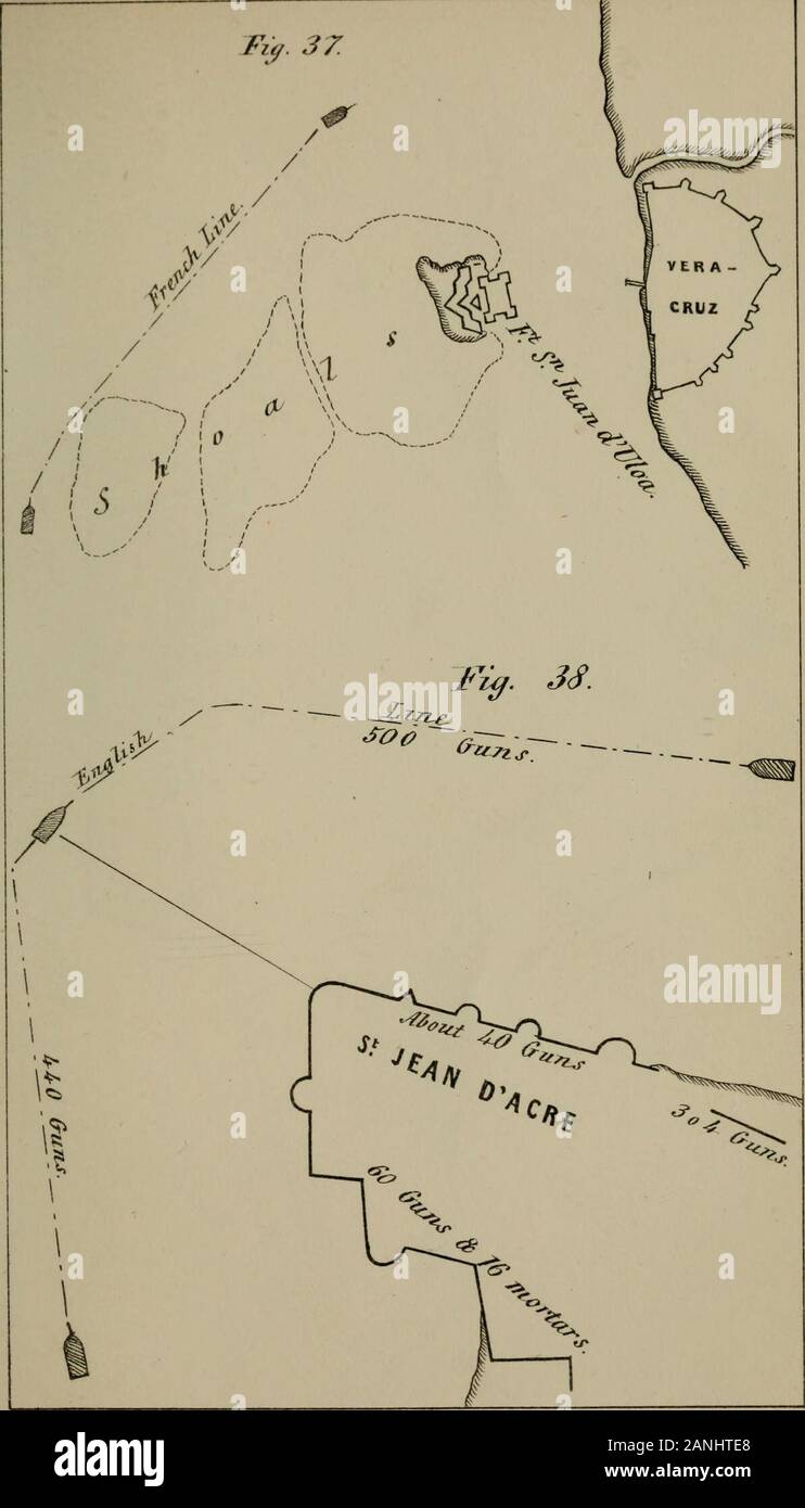 Elements of military art and science; or, Course of instruction in ...