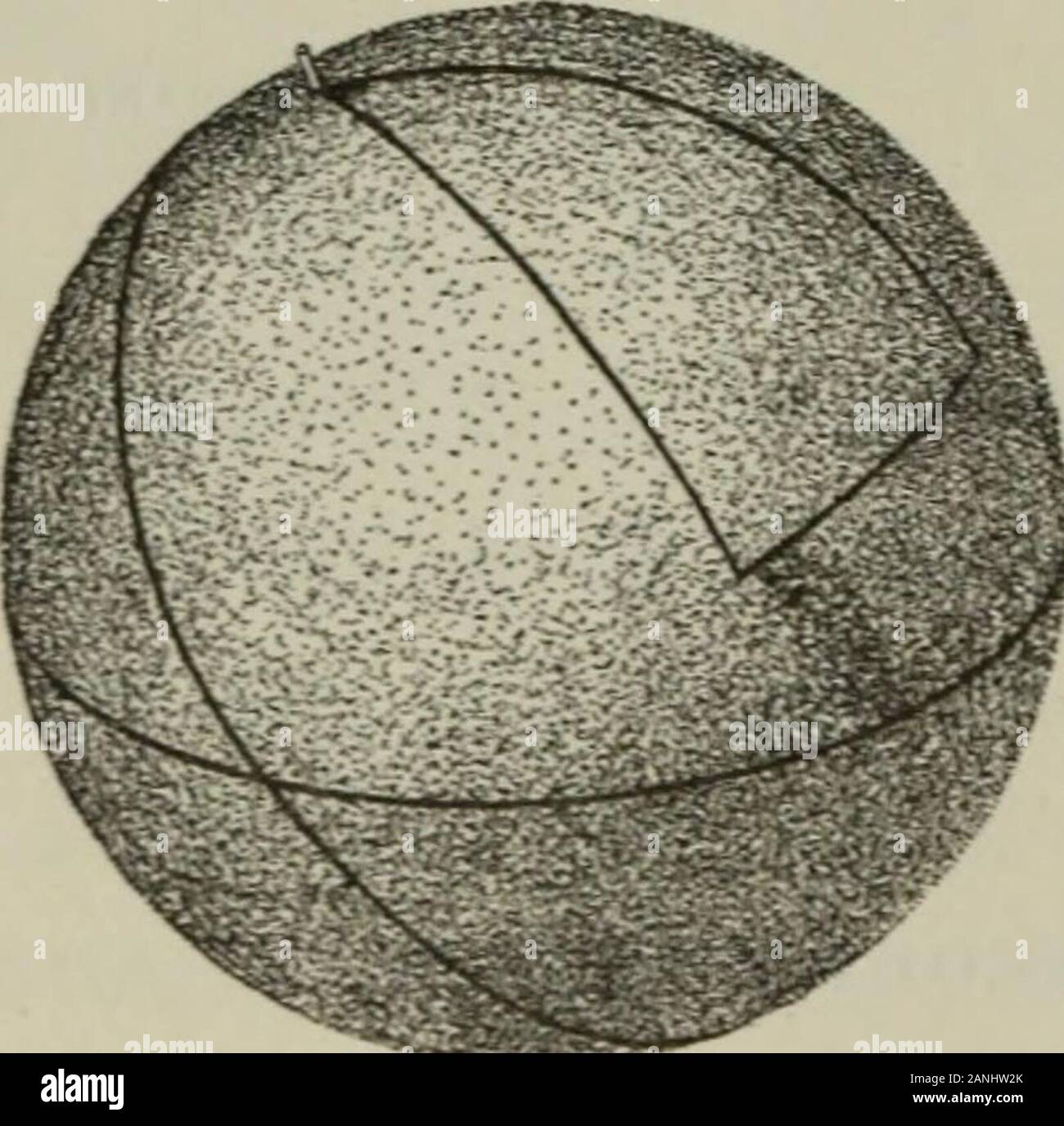 Solid Geometry Sphere