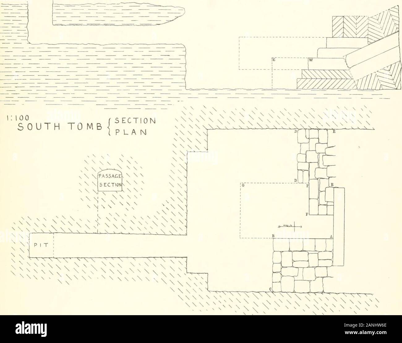 Oo ix hi-res stock photography and images - Alamy