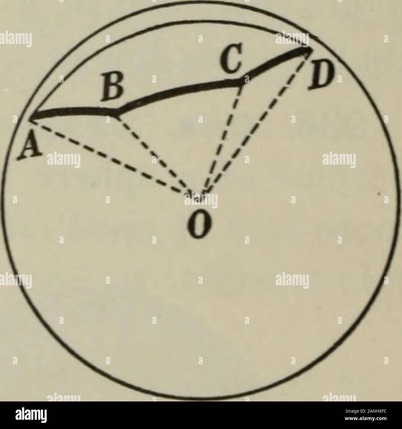 Plane and solid geometry . al polygon is an arc of agreat circle (§ 936), the planes of these ...