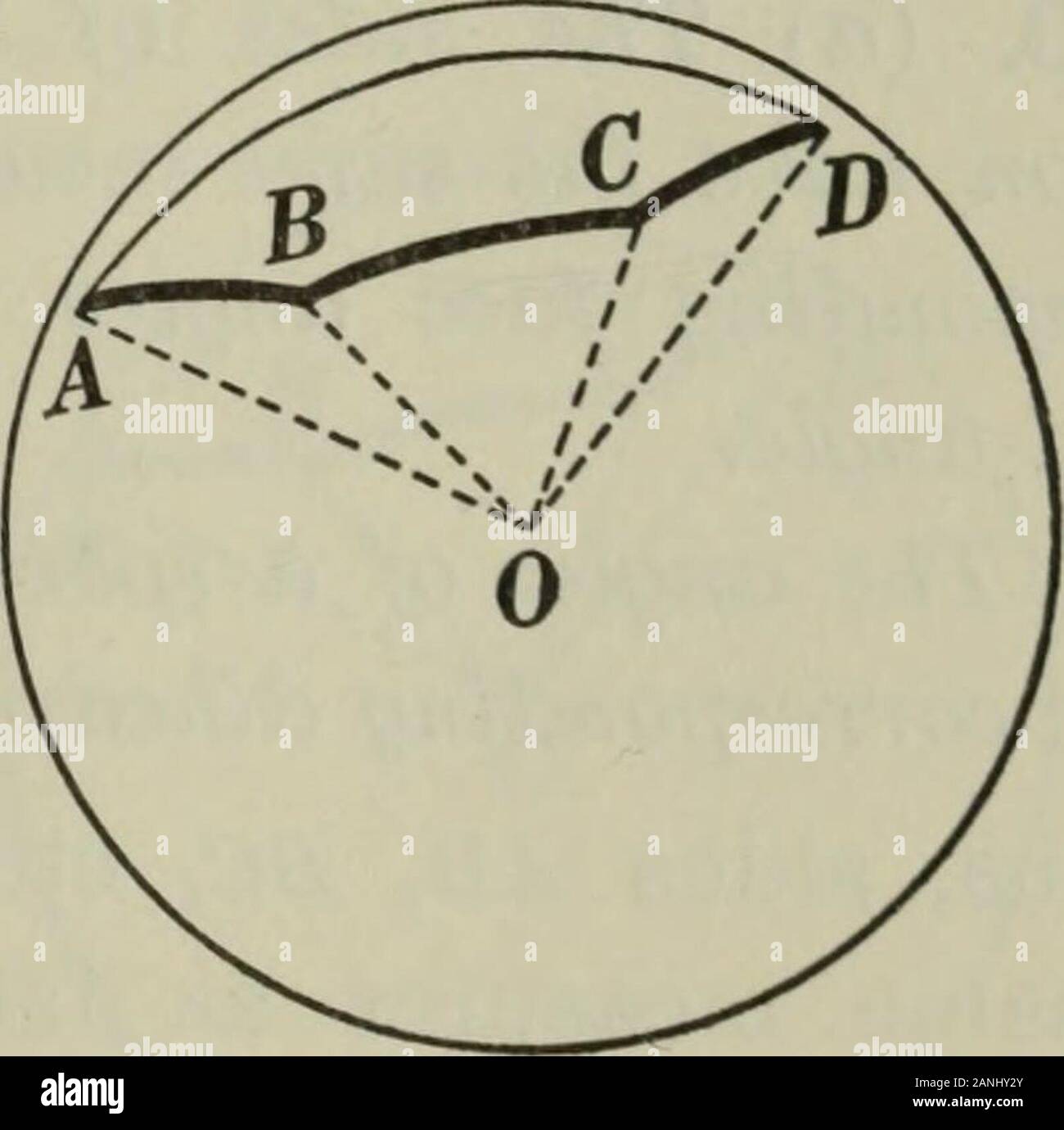 Plane and solid geometry . The bounding arcs are called the sides of ...