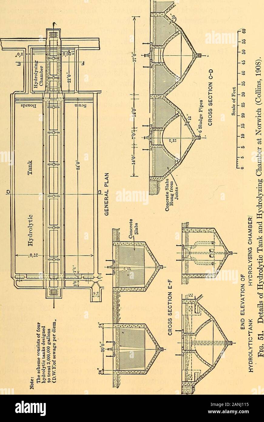 Treatment of digested sludge hi-res stock photography and images - Alamy