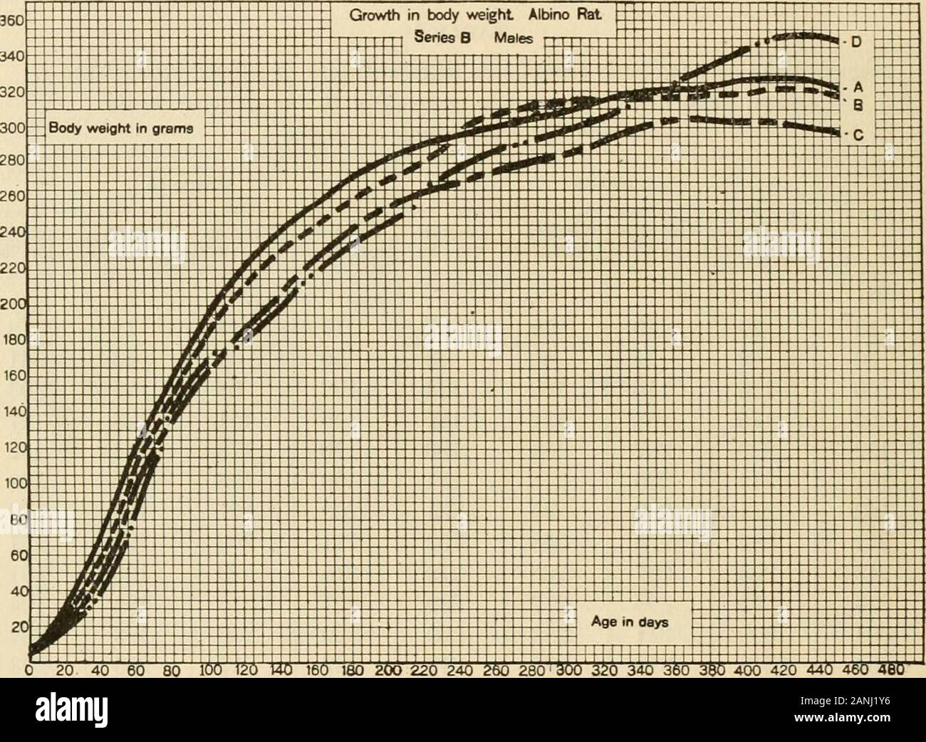 222 fifth hi-res stock photography and images - Alamy