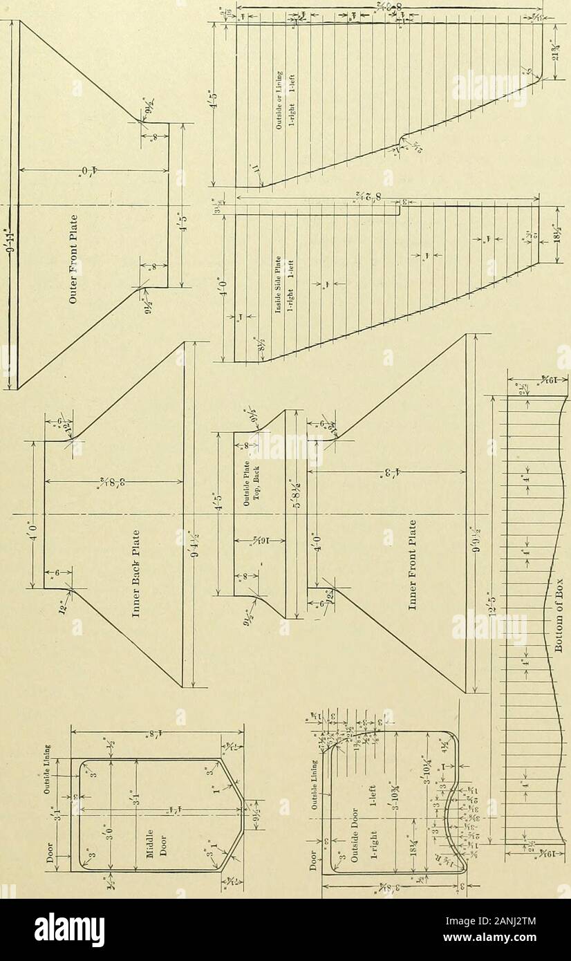 Scotch boilers hi-res stock photography and images - Alamy