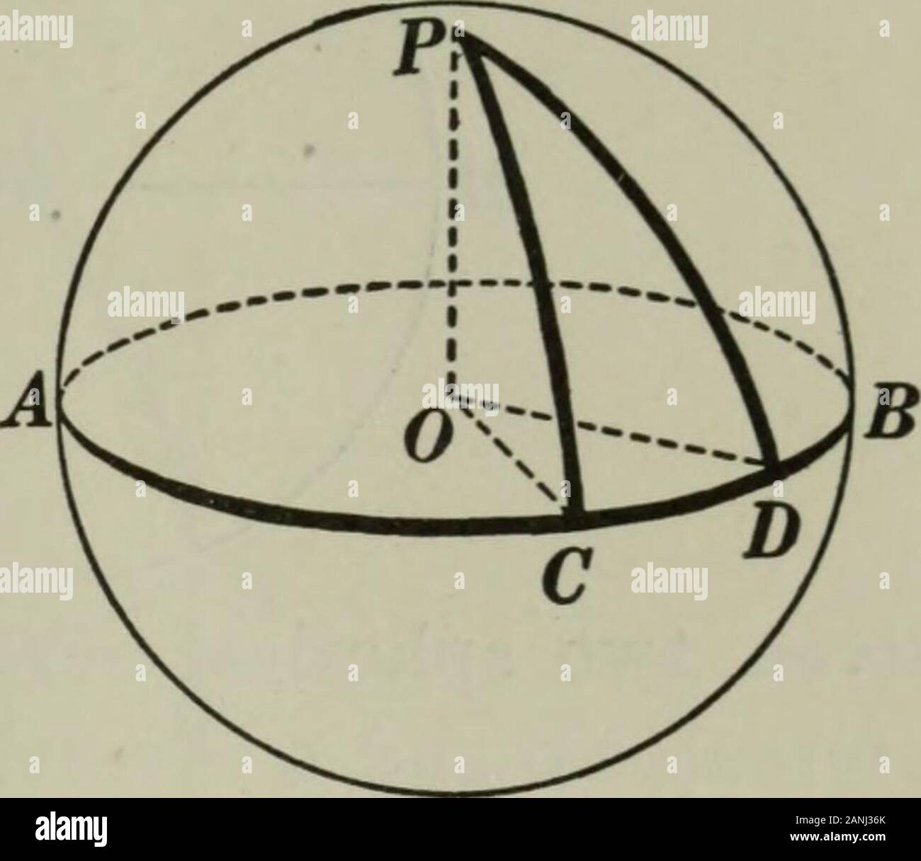 Plane and solid geometry . Given PC and PD quadrants of great ® of ...