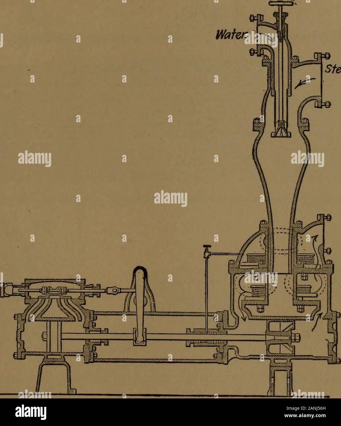 Steam power plants, their design and construction . Plate io.—Cross ...