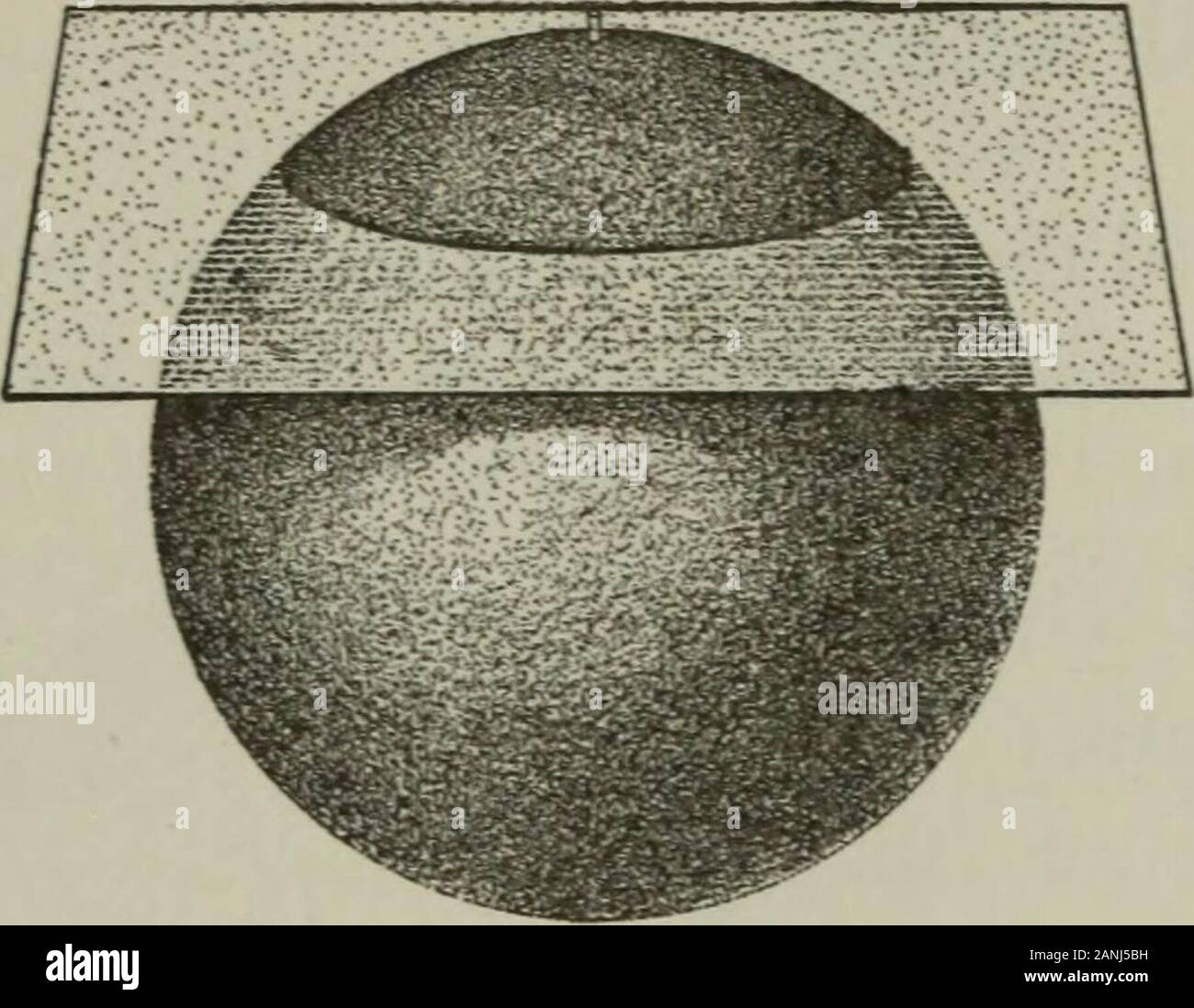 Solid Geometry Sphere