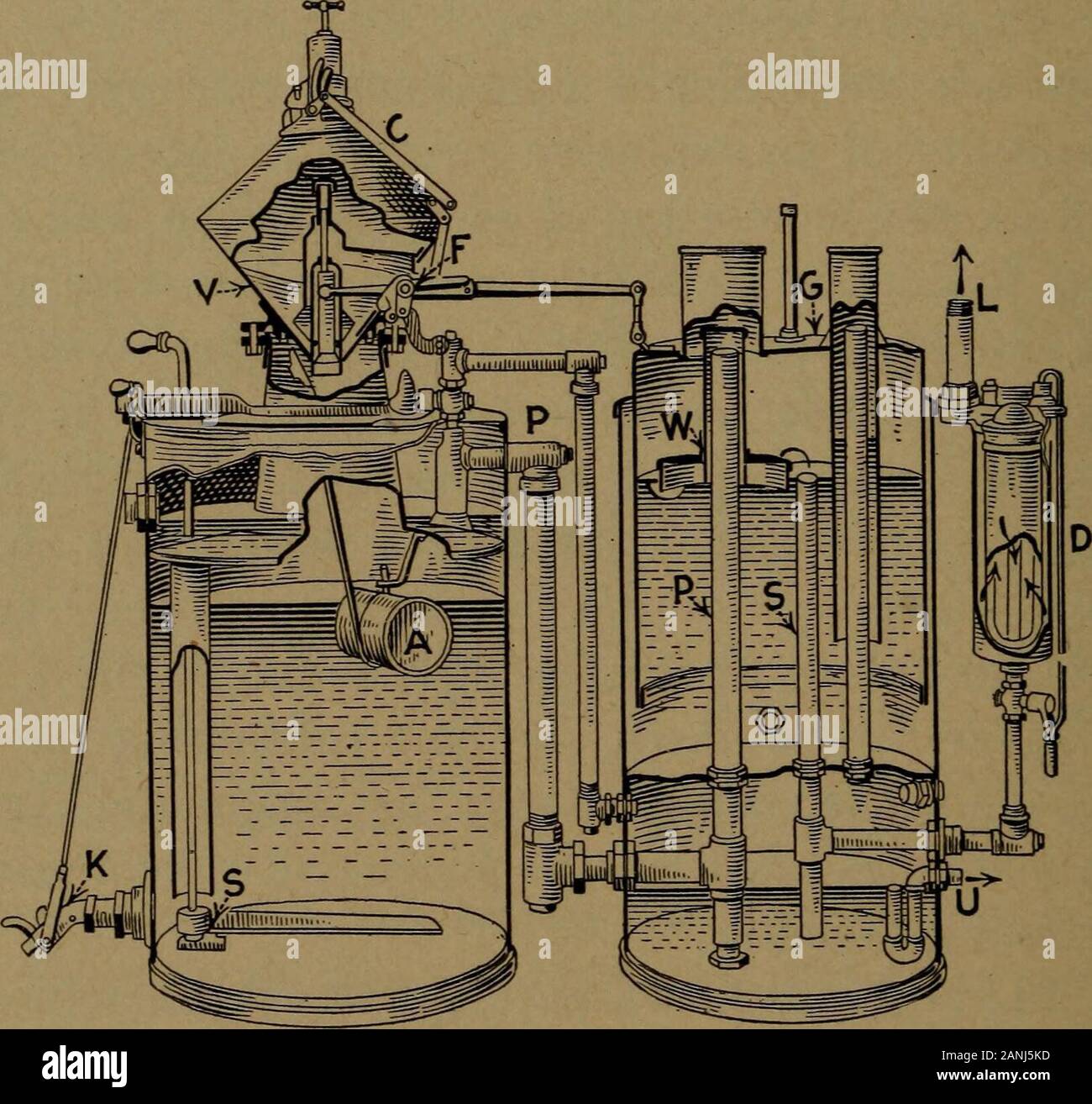 Feed valve hi-res stock photography and images - Alamy