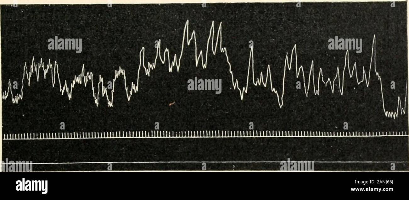 Human physiology . in DIGESTION IN THE MOUTH AND STOMACH 187 tambour ...