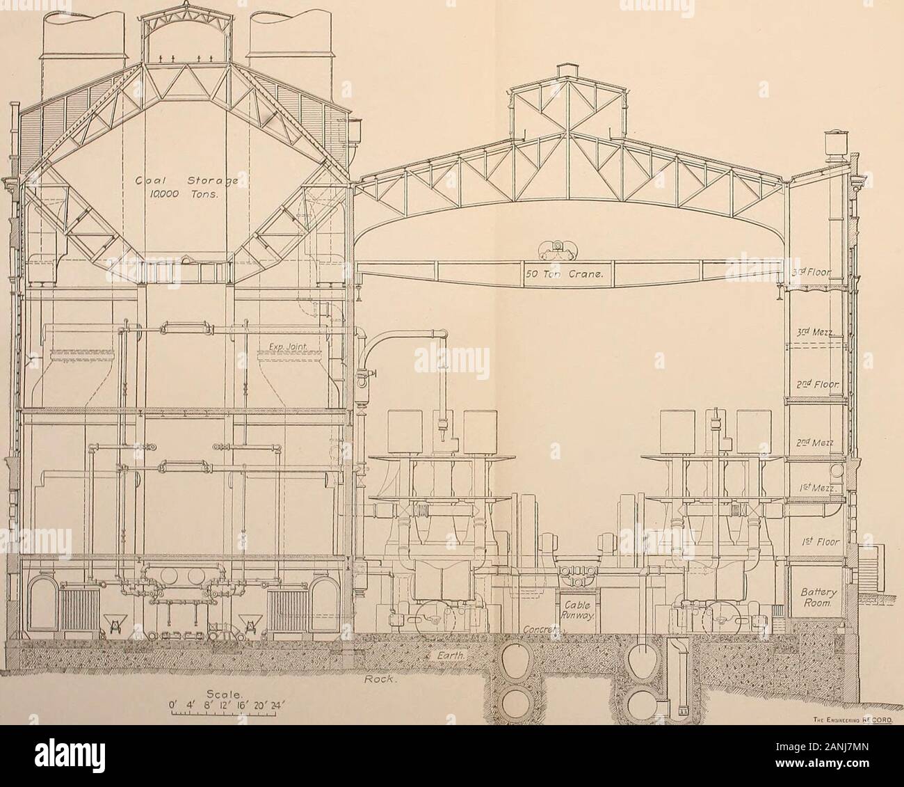 Steam power plants, their design and construction . pes, known as the ...