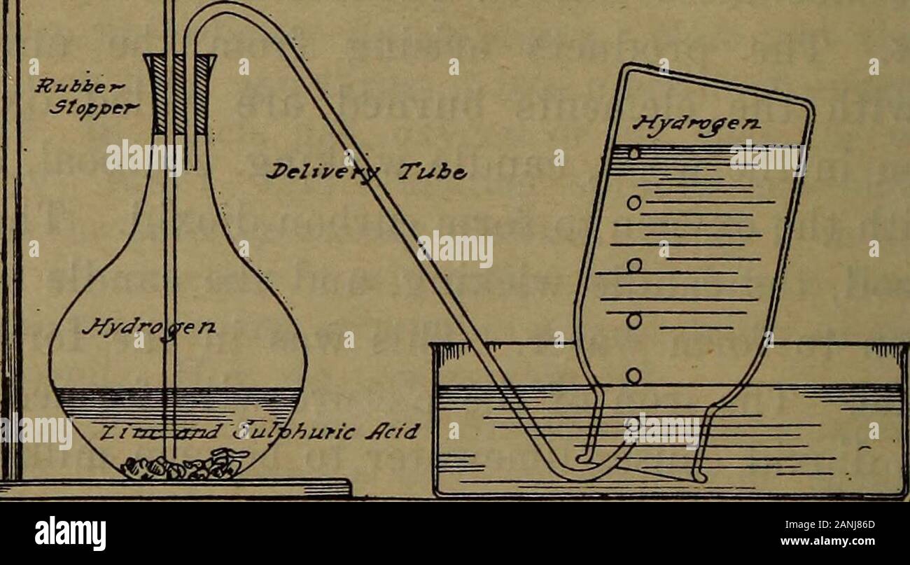 Fuel oxidation hi-res stock photography and images - Alamy