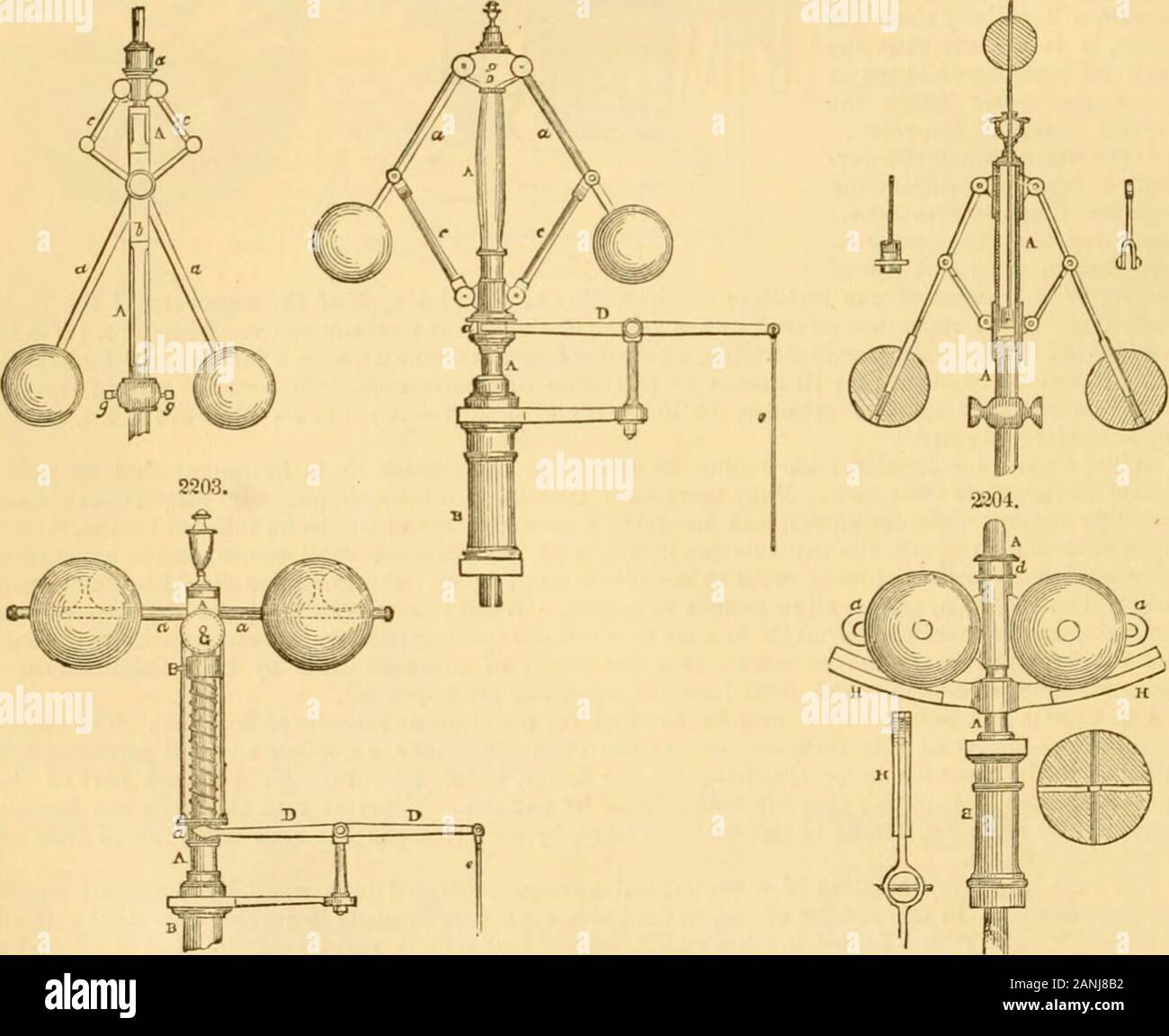 Spindle press hi-res stock photography and images - Alamy