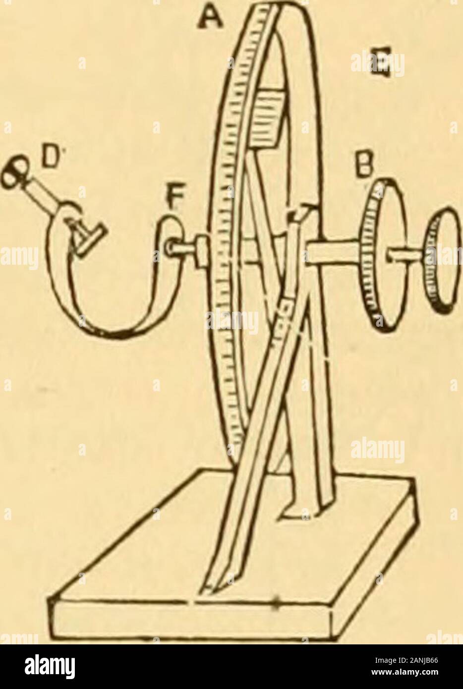 Appletons' cyclopaedia of applied mechanics: a dictionary of mechanical ...