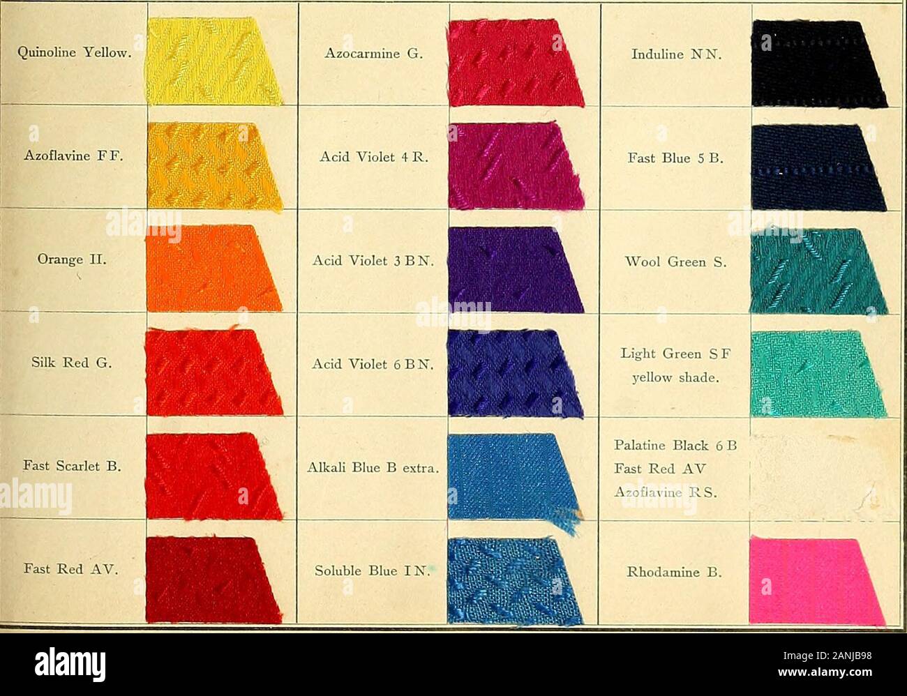 Aniline dyestuffs hi-res stock photography and images - Alamy