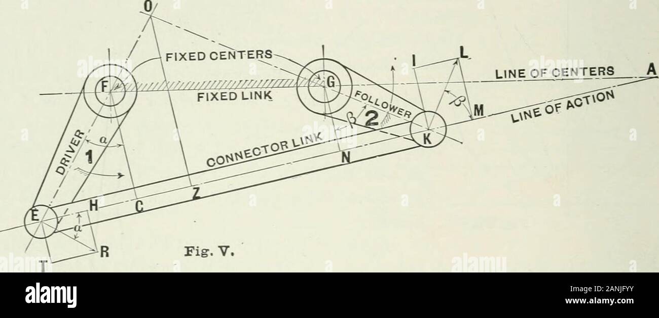 The essentials of gearing; a text book for students and for self ...