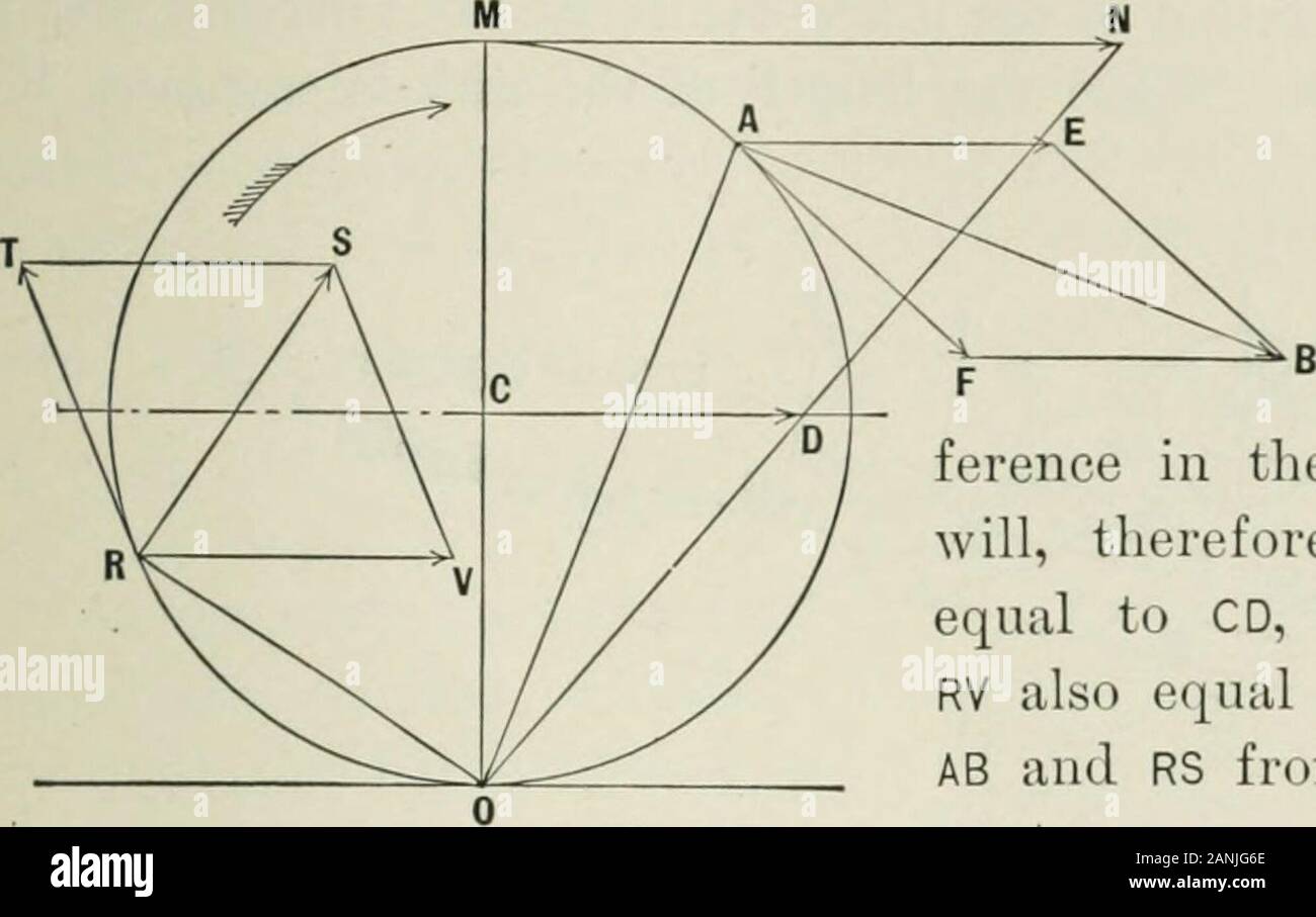 The essentials of gearing; a text book for students and for self ...