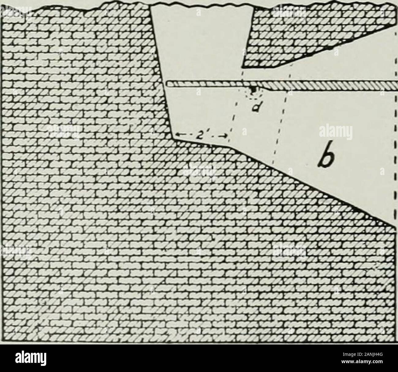 Charging hopper hi-res stock photography and images - Alamy