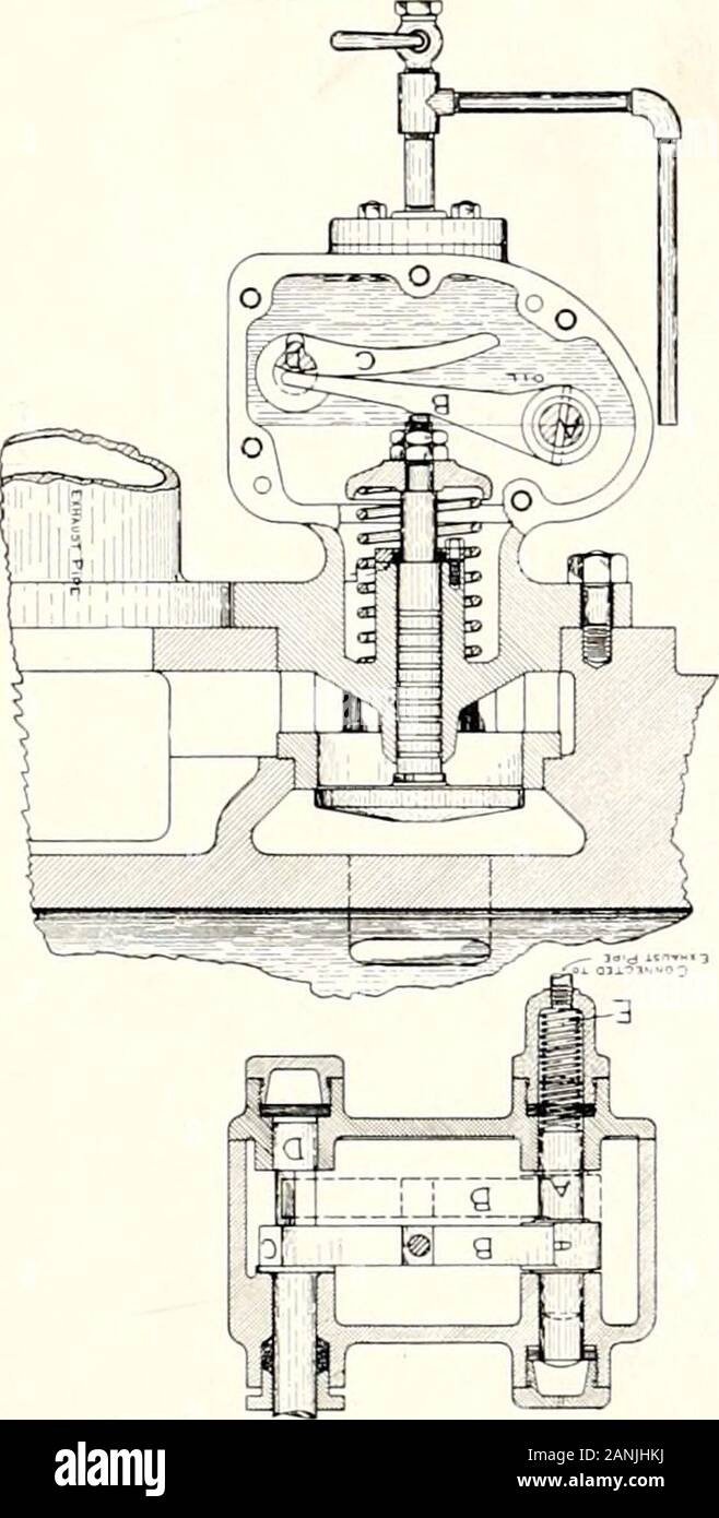 A proposed design of the steam laboratory for the greater Armour ...