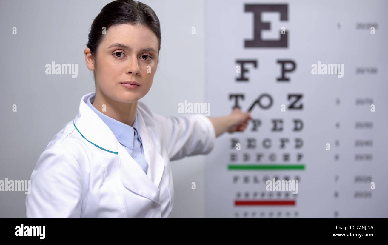 Professional female optometrist showing letters on eye chart, sight ...