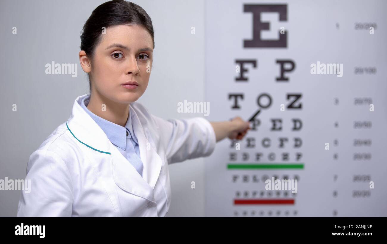 Optometrist showing eye chart hi-res stock photography and images - Alamy