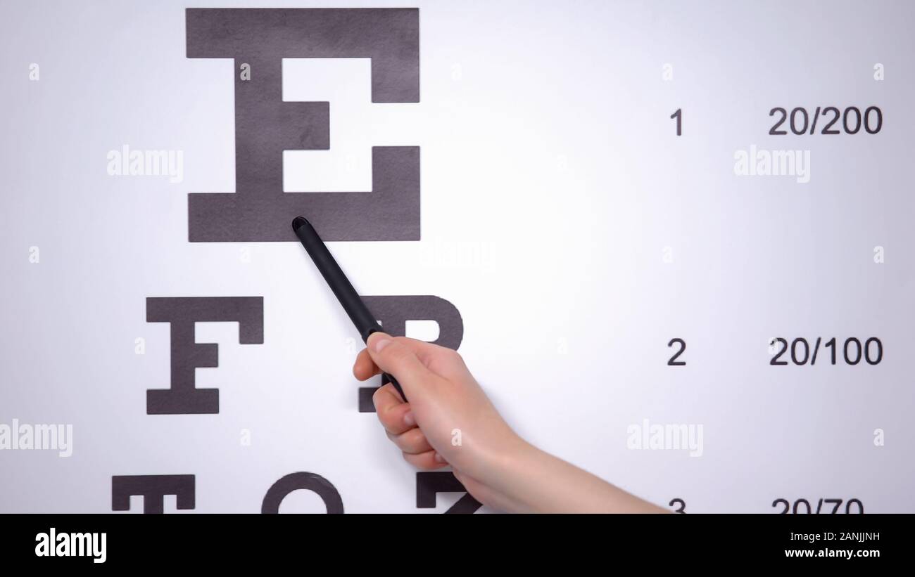 Female doctor hand showing letters on eye chart, vision accuracy ...