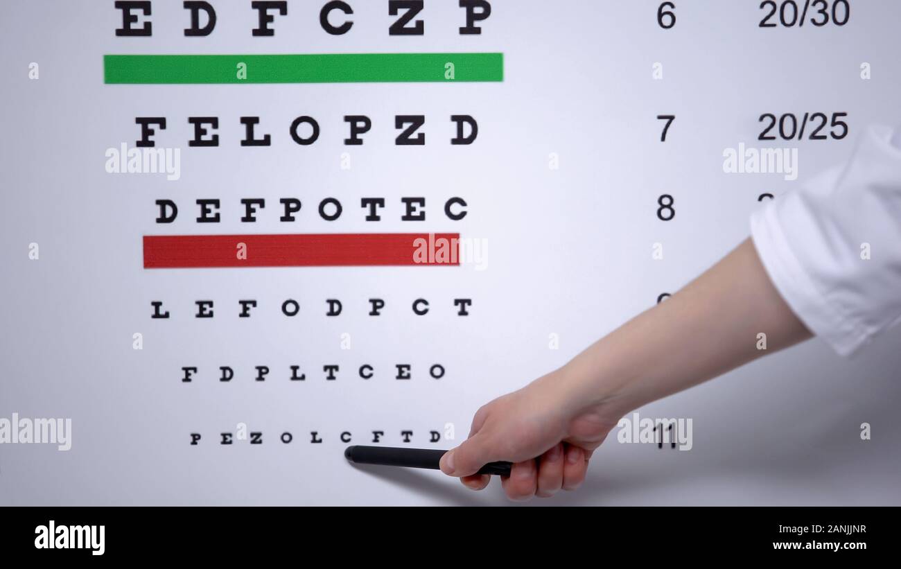Sight checking chart hi-res stock photography and images - Alamy
