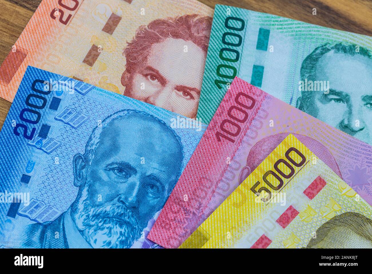 Costa rican money hi-res stock photography and images - Alamy