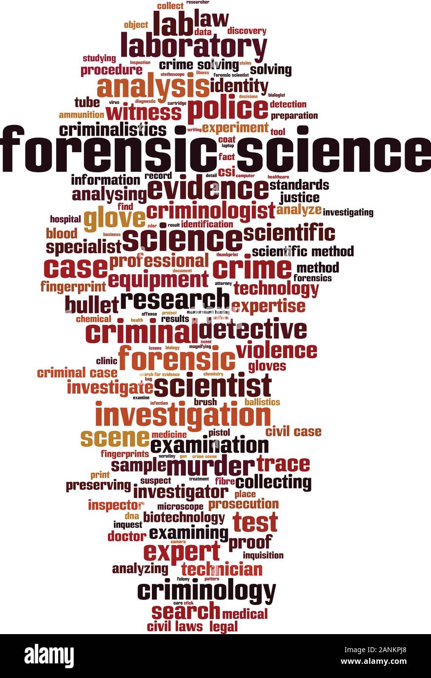 Forensic Words