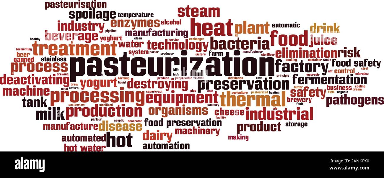 Pasteurization word cloud concept. Collage made of words about ...