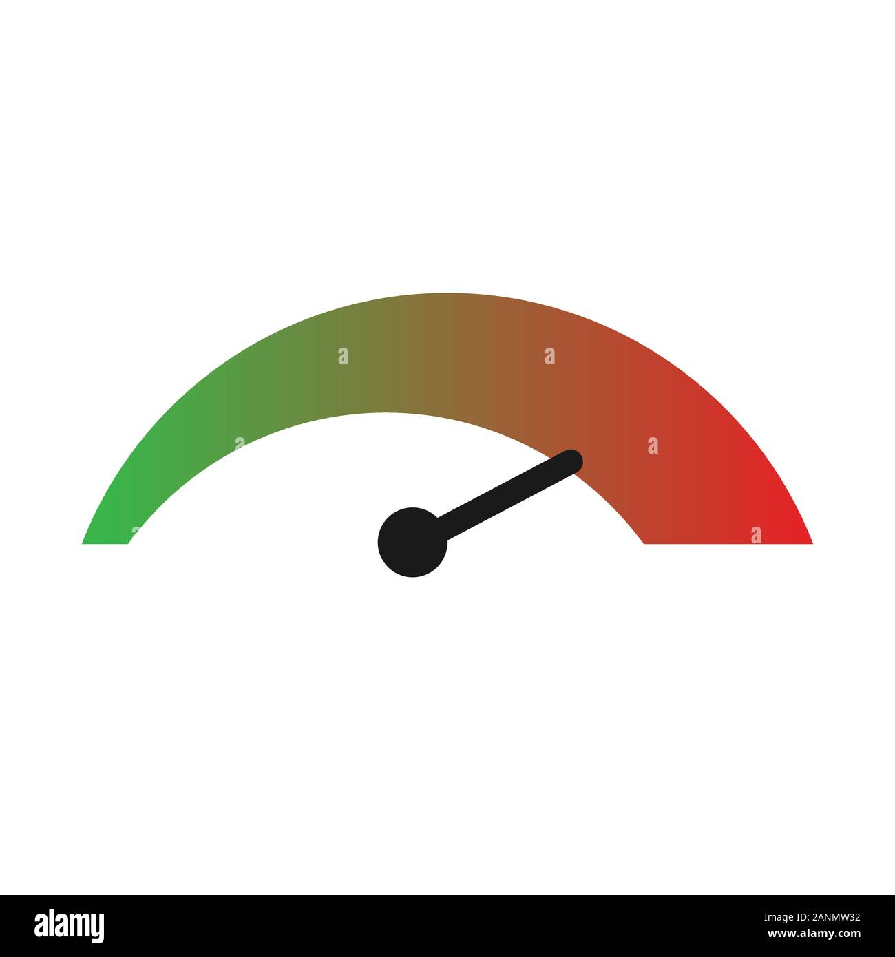 Business credit score vector speedometer. Customer satisfaction ...