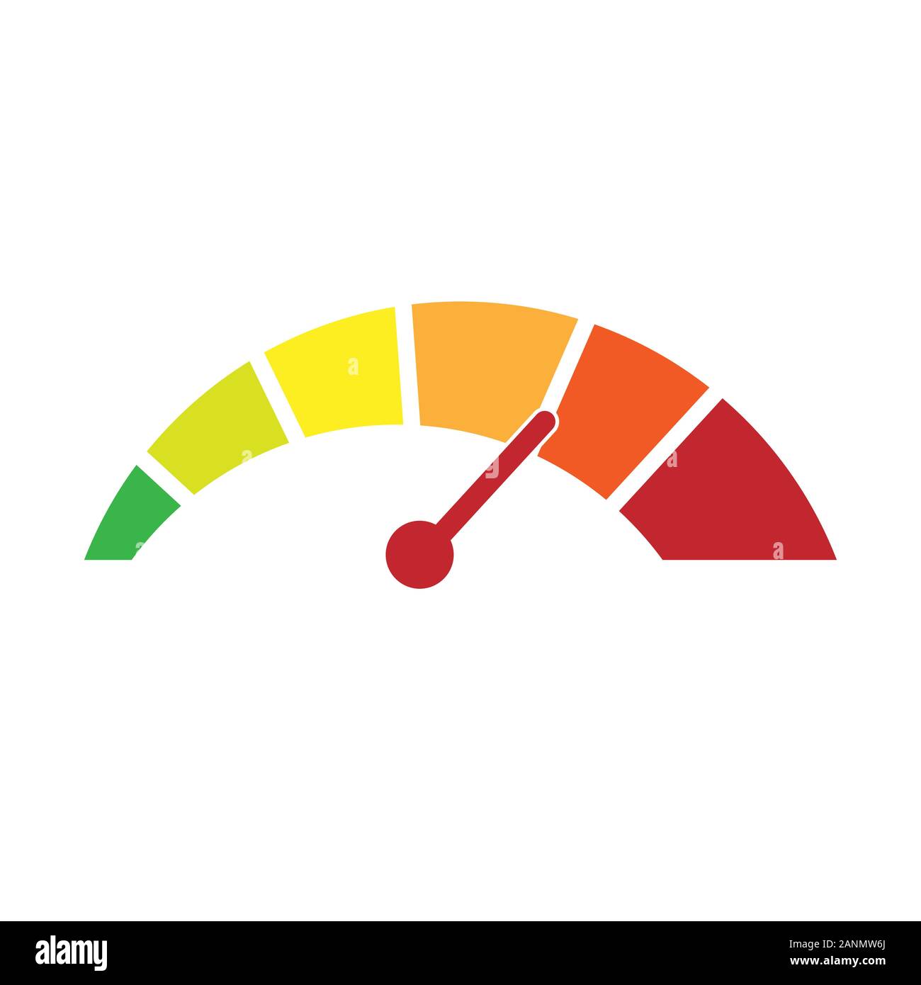 Business credit score vector speedometer. Customer satisfaction ...