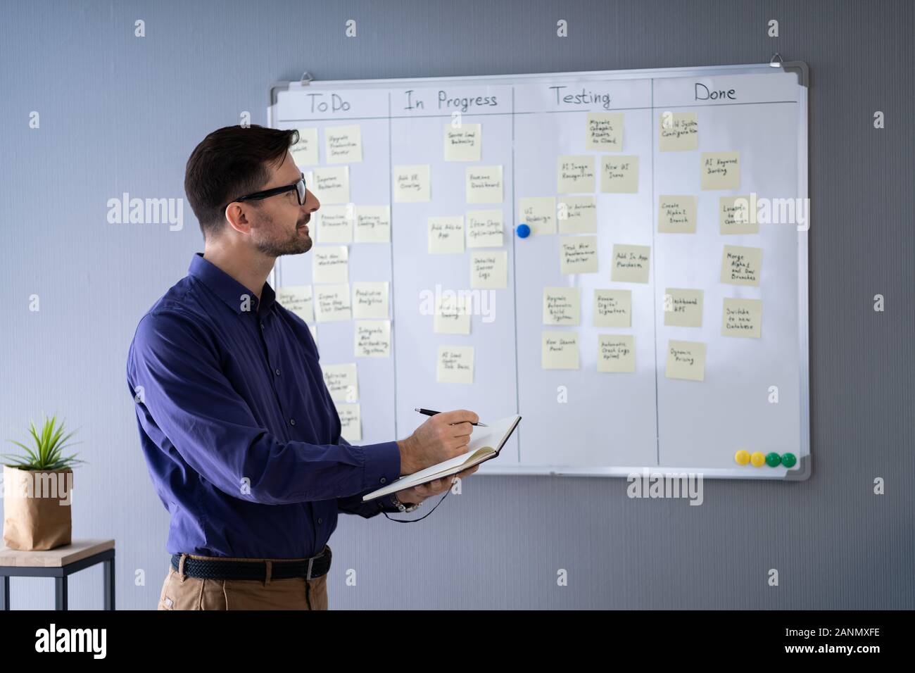 Planning wall hi-res stock photography and images - Alamy