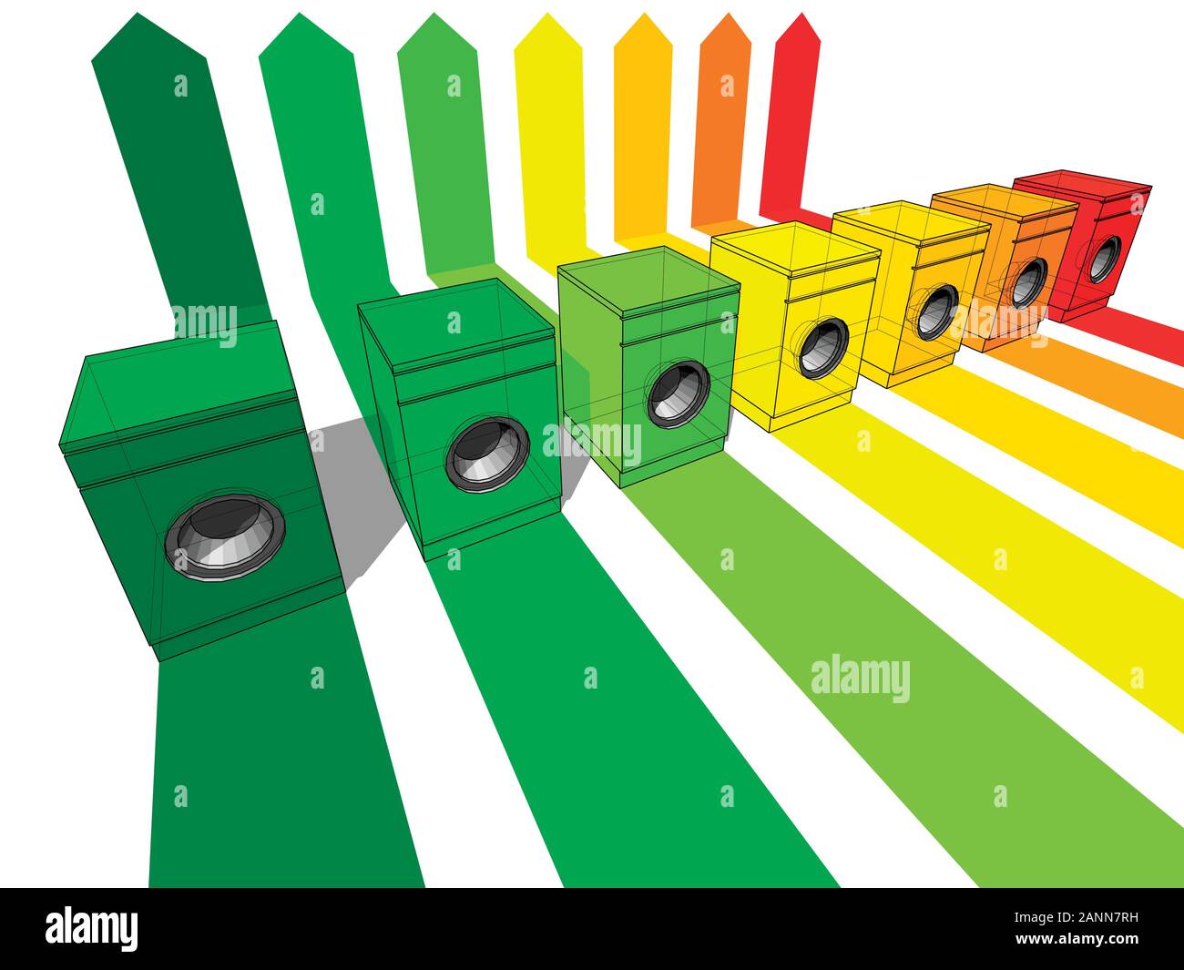 seven washing machines certified in seven energetic classes in energy ...