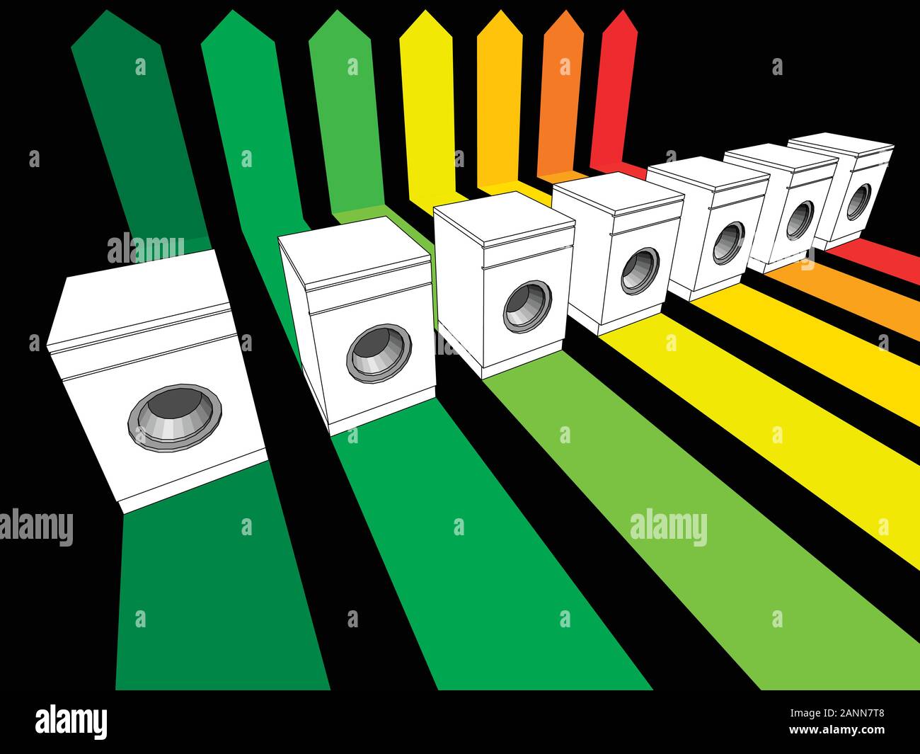 seven washing machines certified in seven energetic classes in energy ...