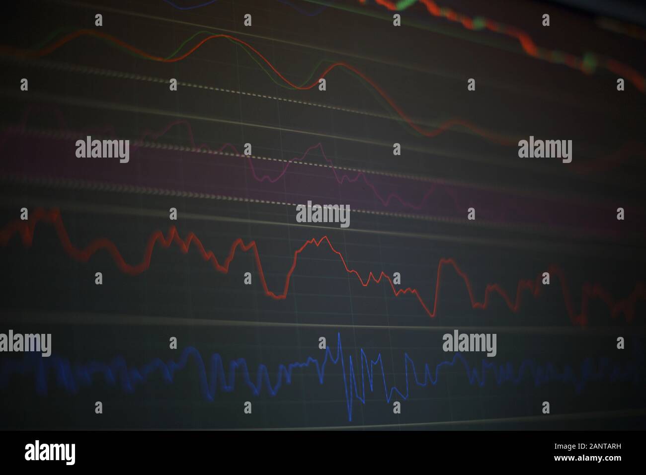 Bar graphs, Diagrams, financial figures. Forex chart. Candle stick ...