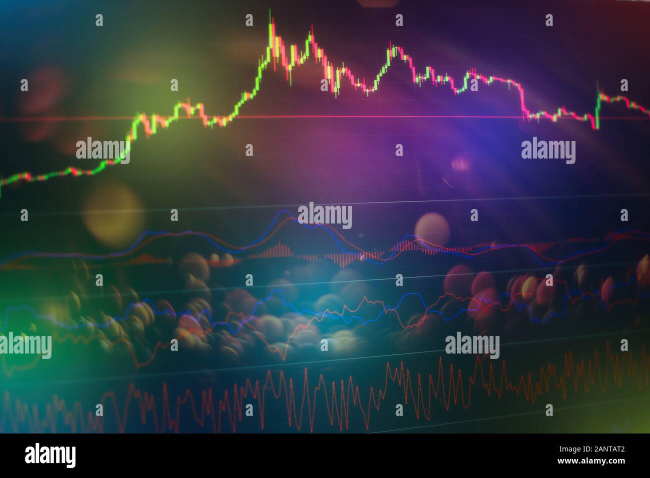 Professional technical analysis on the monitor of a computer ...