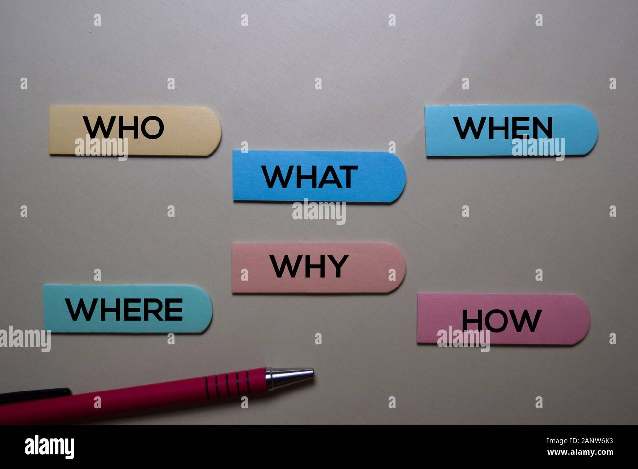 Who, What, When, Where, Why, How write on a sticky note isolated on ...
