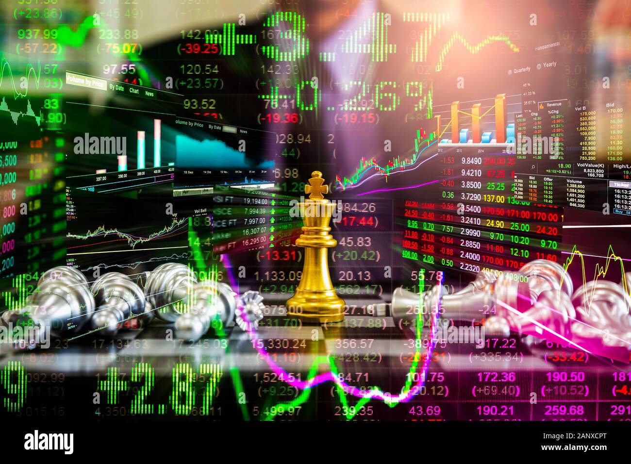 Chess game on chess board on stock market or forex trading graph chart ...